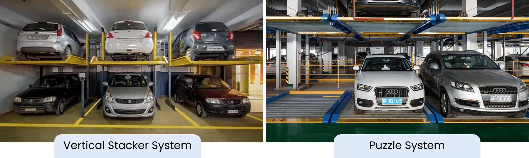 Puzzle Parking vs. Stack Parking For Residential Buildings