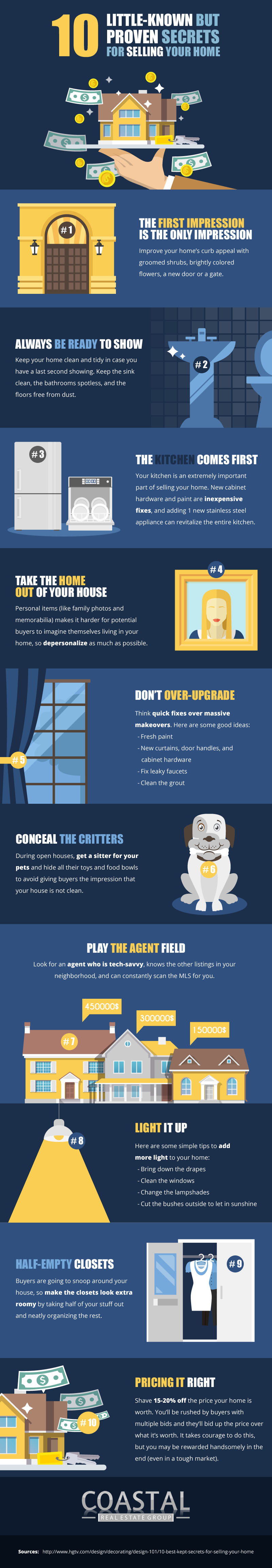 [Infographic] 10 Secrets to Sell Your Home for the Most Money